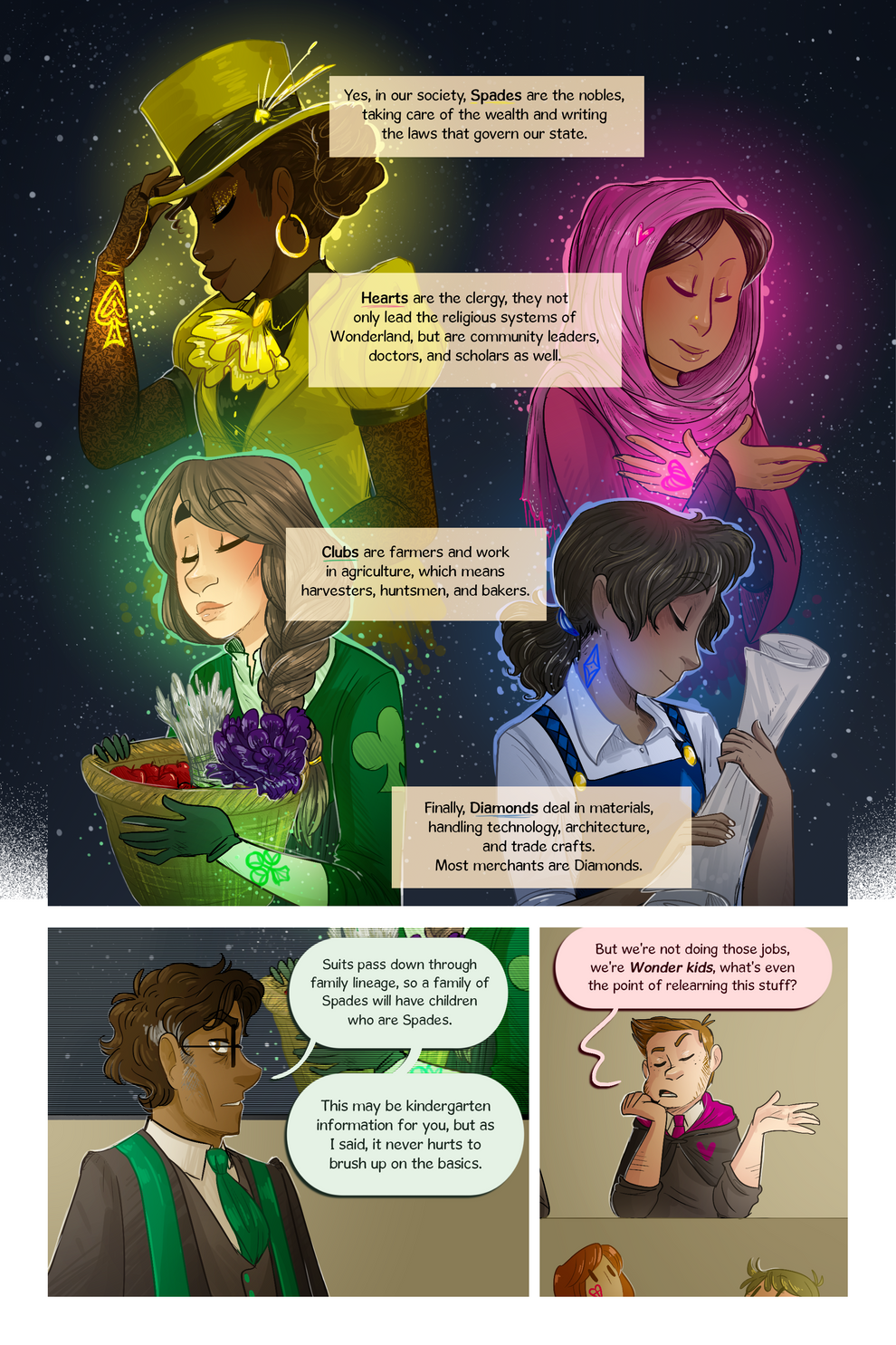 Alice and the Nightmare: Vol. 1 – Fairylogue Press